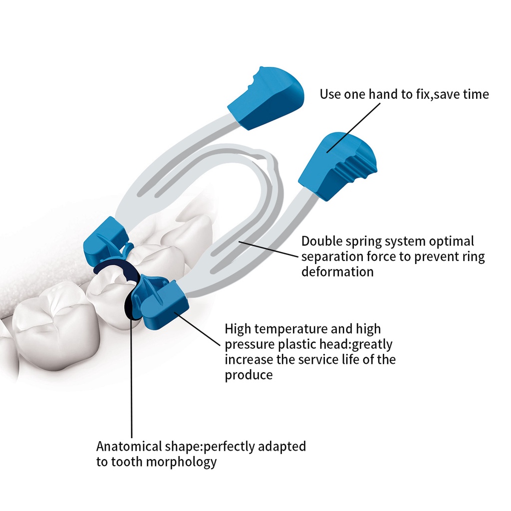 Dental Sectional Contoured Matrix Clip Hand Use Matrices Clamps Wedges ...