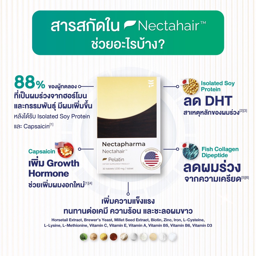 Nectahair วิตามินจบปัญหาร่วง บาง ล้าน Pelatin จาก Nectapharma วิตามิน ...