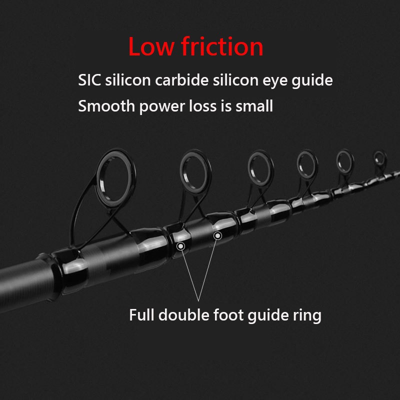 Fishing rod carbon ultra-light long-range rod throwing rod long-range ...