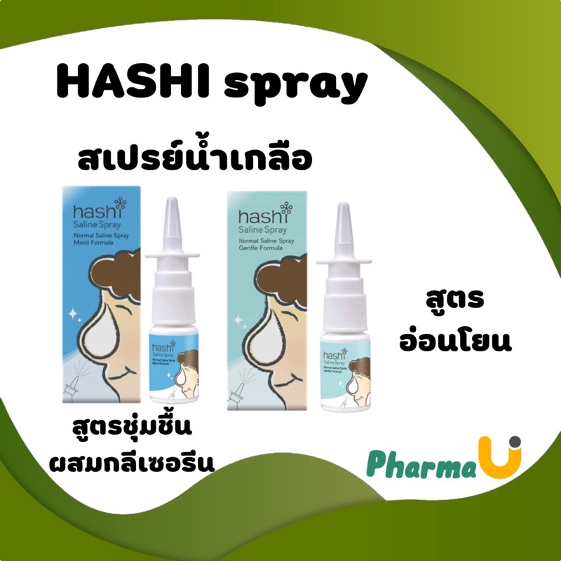 AVAMYSอวามิส พ่นจมูก NASAL SPRAY 120 doses ขวดใหญ่ มีสินค้า พร้อมส่ง ...