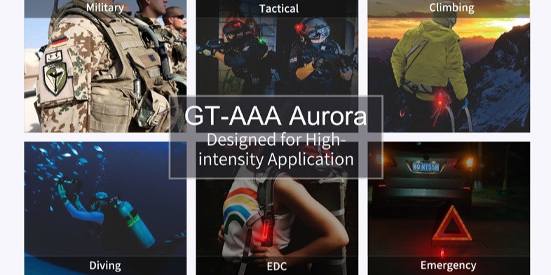 Actiongear ASIA, ร้านค้าออนไลน์ | Shopee Thailand