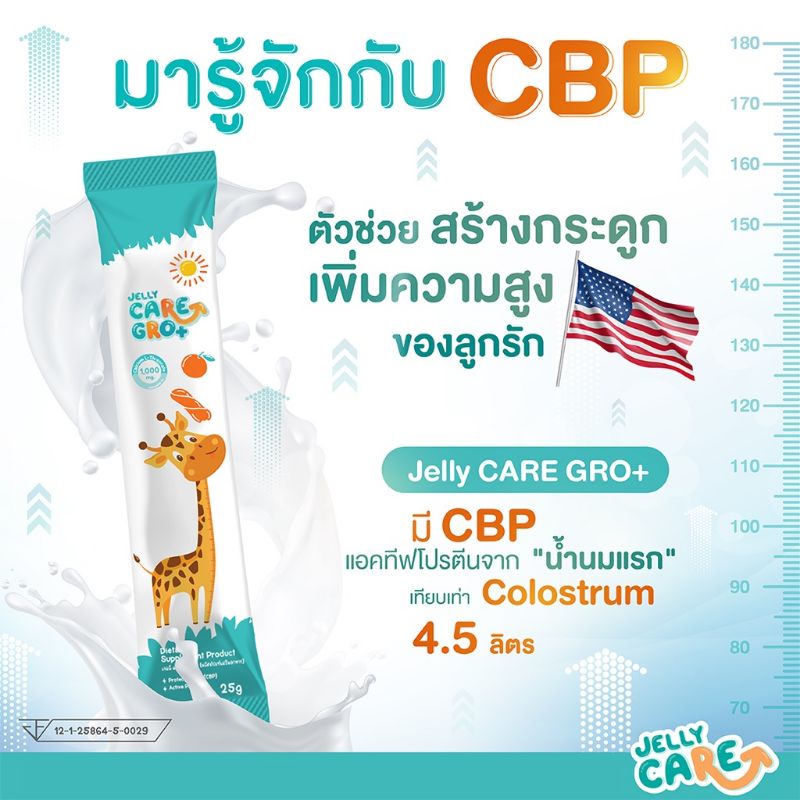 Jelly care gro เพิ่มความสูง บำรุงสมอง - max_and_millie - ThaiPick