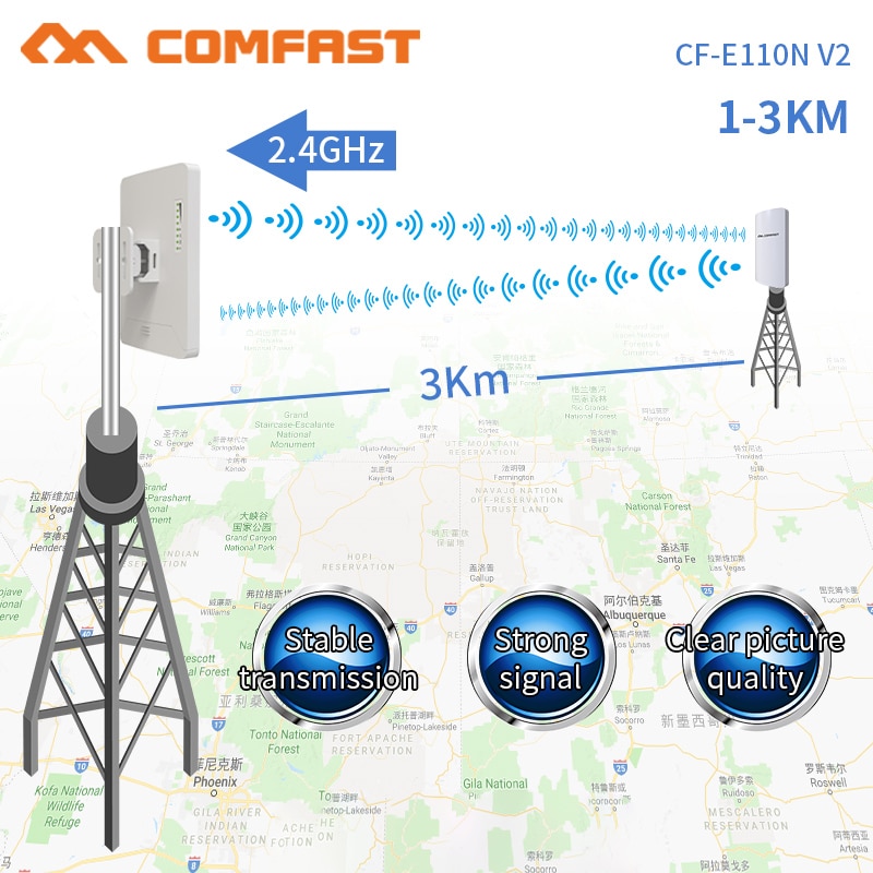 Comfast 300Mbps 2.4G Wireless Outdoor Wifi Long range cpe 11dbi Antenna ...