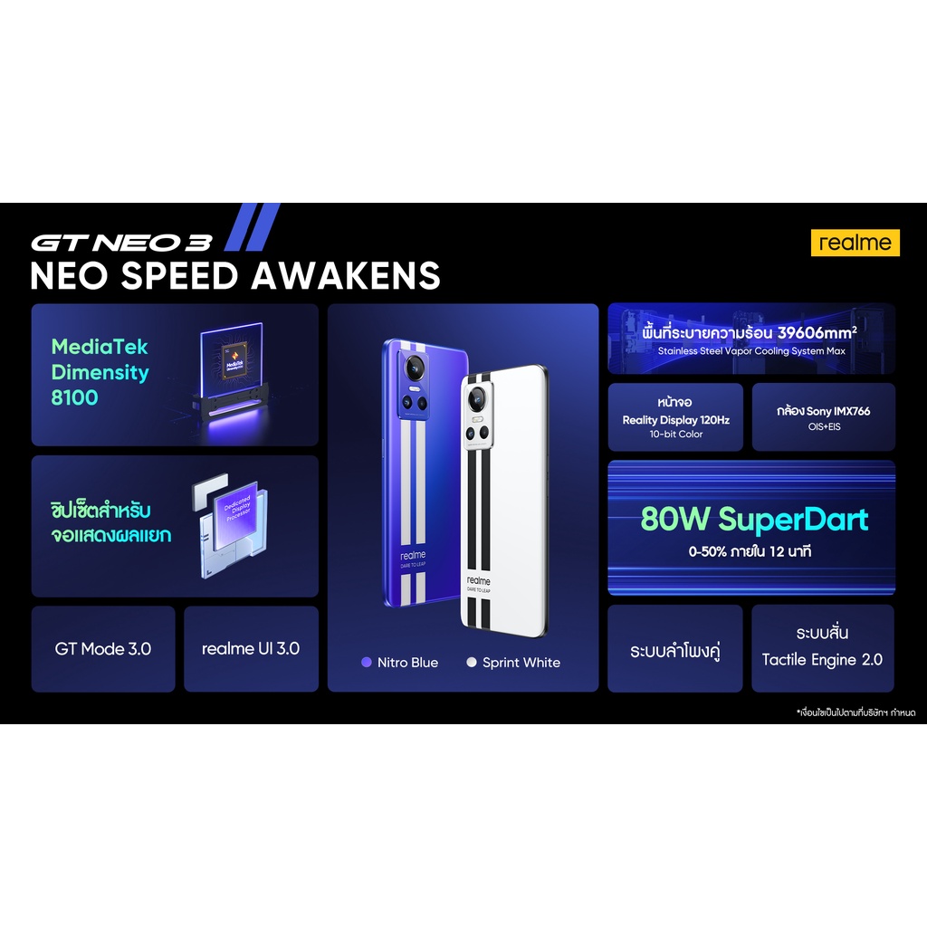 ใหม่ล่าสุด realme GT NEO 3 Dimensity 8100l GT NEO 3T GT Neo2 Snapdragon 870 GT Master GT GT2 Pro ...