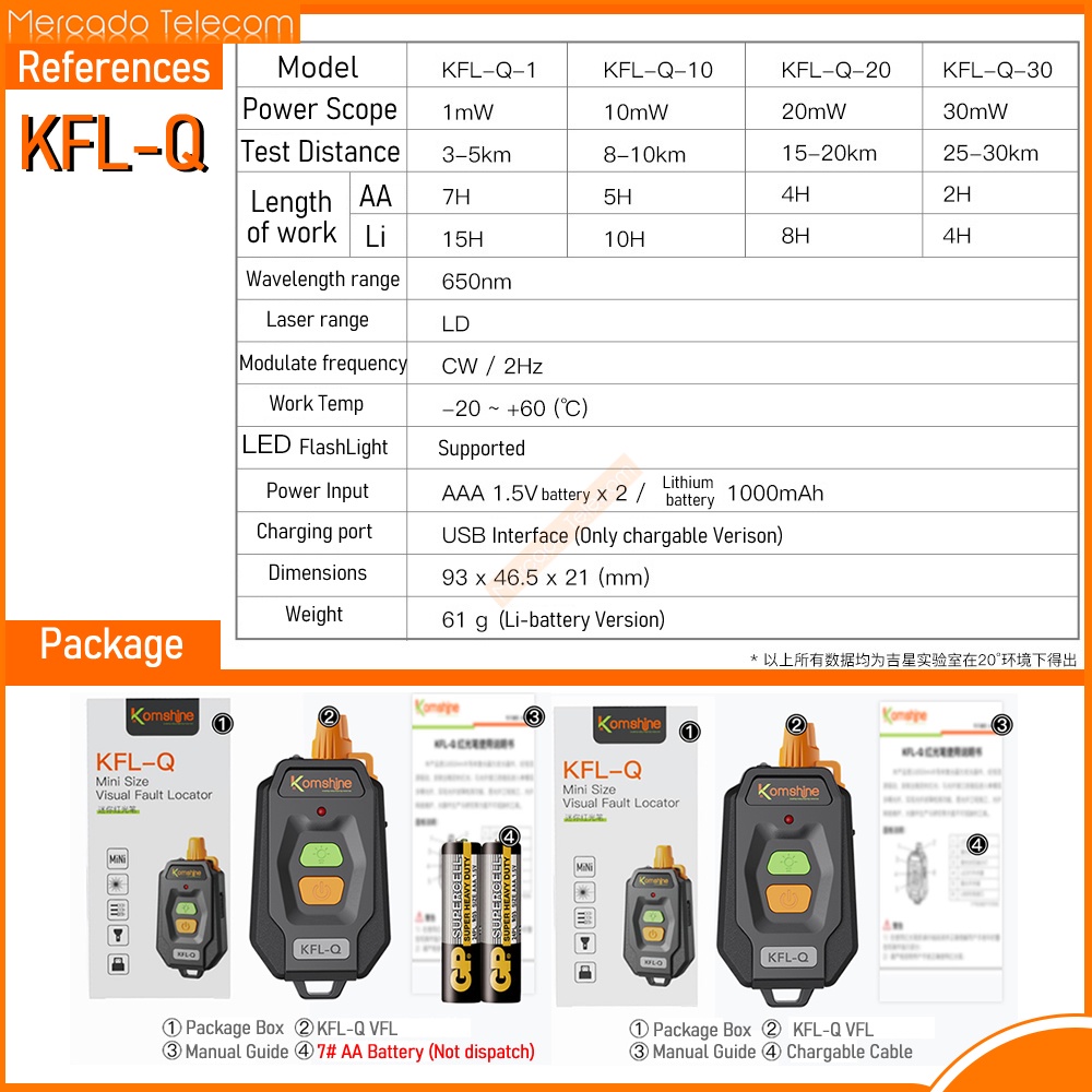 KFL Q Portable USB Li Battery KFL 10 Visual Fault Locator VFL Optical ...