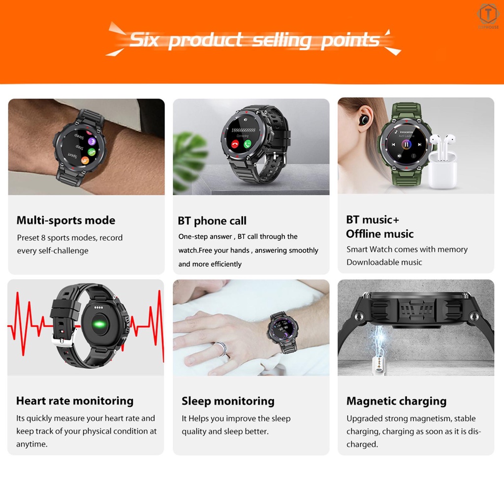 S Multilingual Smart Sport Watch 1.28-inch Screen BT Call Build-in ...