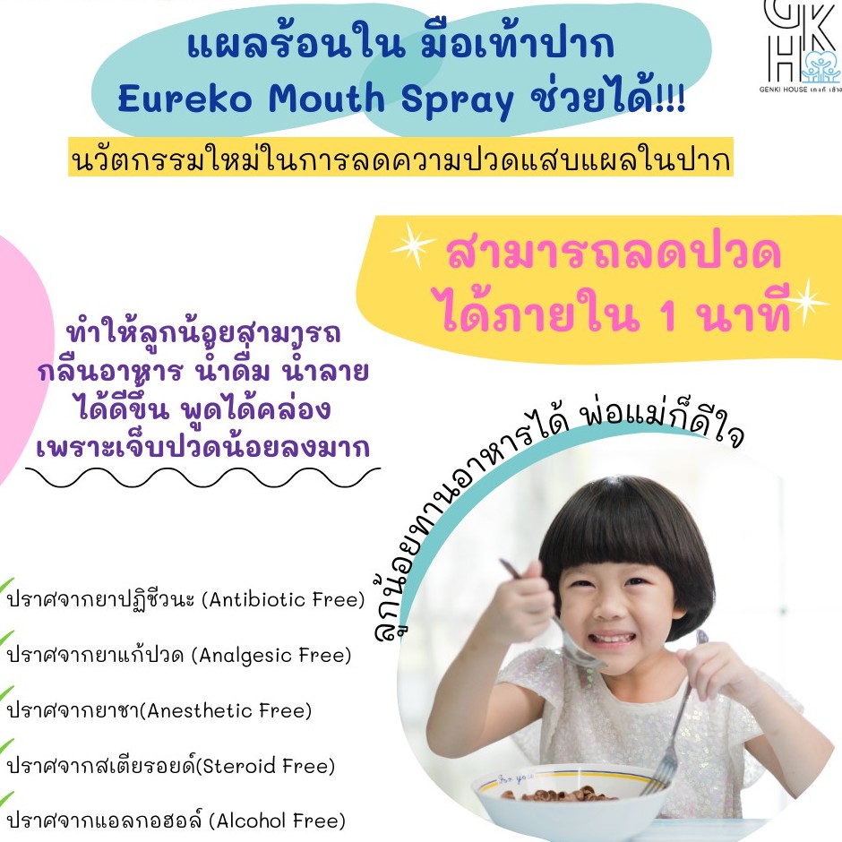 Set สุดคุ้ม Eureko Mouth Spray PVP Gel Eureko Fructo - genki__house ...