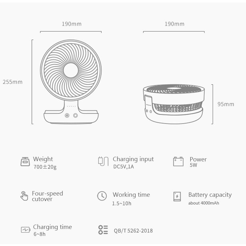 Xiaomi Youpin Edon พัดลมตั้งโต๊ะ แบบพกพา ส่ายได้ ไฟส่องสว่าง มีรีโมท ชาร์จแบตด้วยUSB-C น้ำหนัก ...
