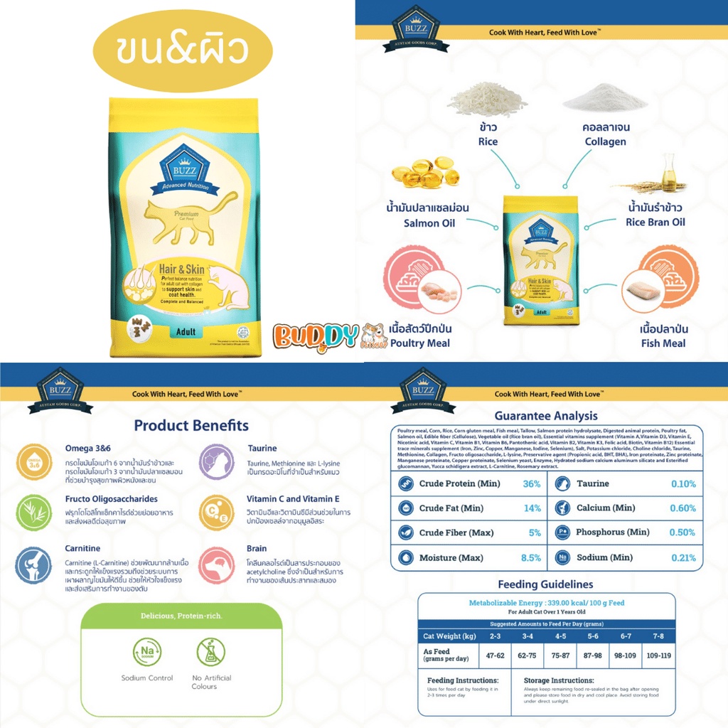 Buzz อาหารแมว Balanced Plus ทุกสูตร สำหรับแมวเด็ก-โตทุกสายพันธุ์ 3 kg ...