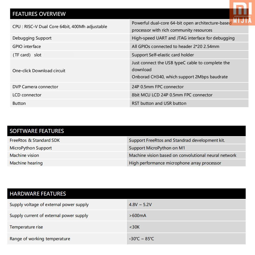 ใหม่ Sipeed Maix - Bit Risc - V Dual Core 64 Bit Cpu With Fpu K 210 Ai แผ่นบอร์ดโมดูล + หน้าจอ ...