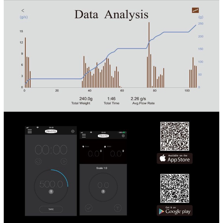 Felicita Parallel - Plus - monday_23coffee - ThaiPick