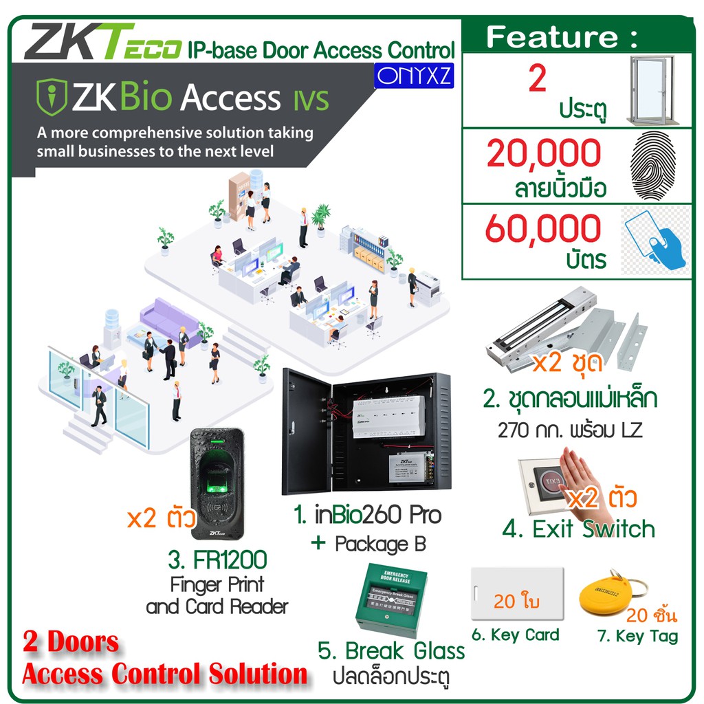 ZKTeco inBio260 Pro 2 ประตู inBio460 Pro 3-4 ประตู อุปกรณ์ครบ พร้อม ...