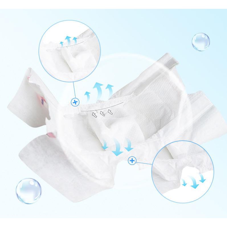 [ à¸žà¸£à¹‰à¸­à¸¡à¸ªà¹ˆà¸‡] MiMi PoPo à¹ à¸žà¸¡à¹€à¸žà¸´à¸ªà¹€à¸”à¹‡à ...