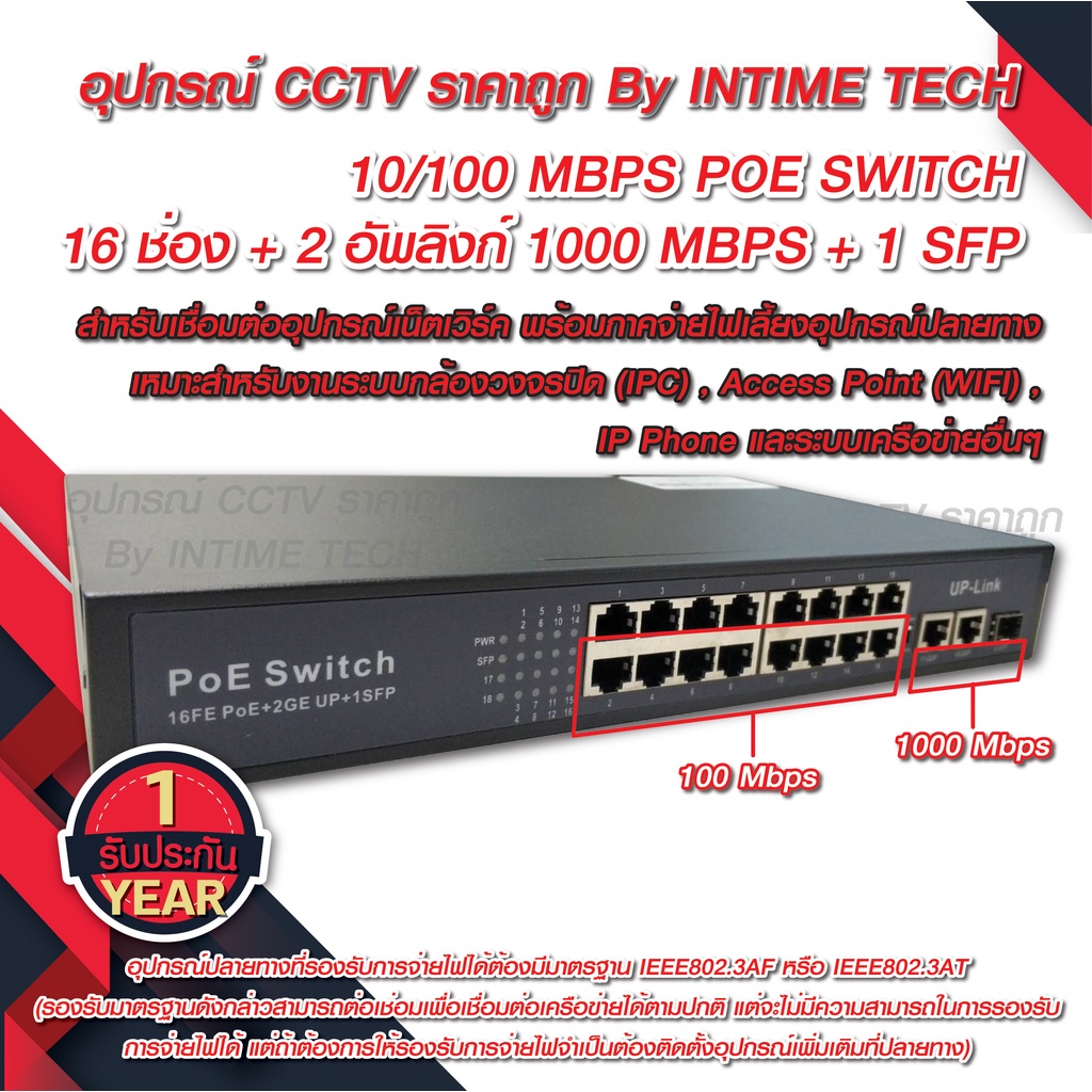 10/100 POE Switch 16 Ports + 2 uplink Gigabit + 1SFP รับประกัน 1 ปีเต็ม / SWITCH POE 16 Ports ...