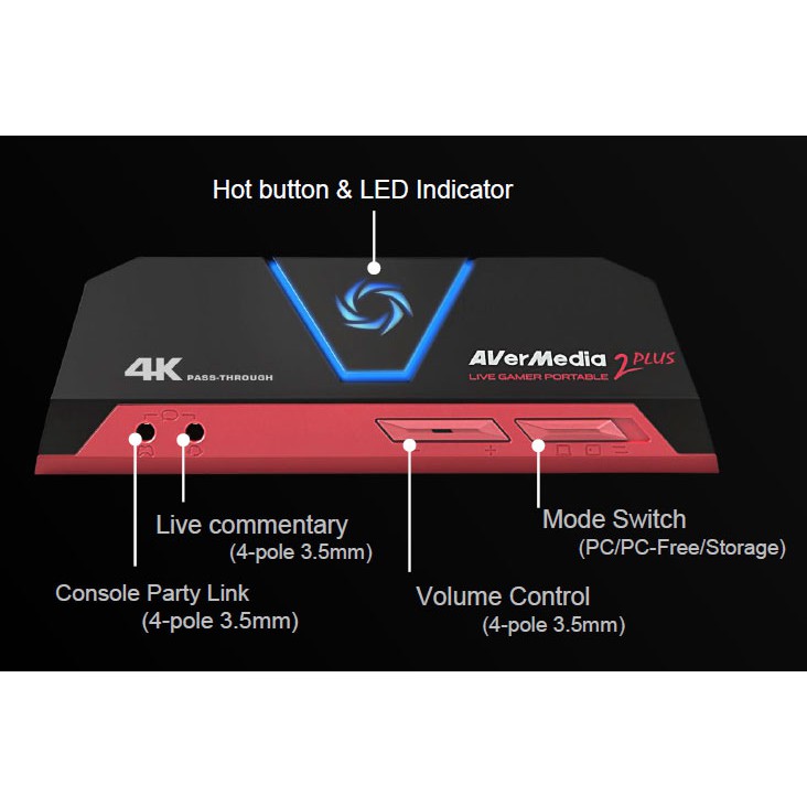 Capture Card Avermedia Live Gamer Portable 2 Plus รุ่น GC513 รองรับ 4K พร้อมส่ง รับประกัน 1 ปี ...