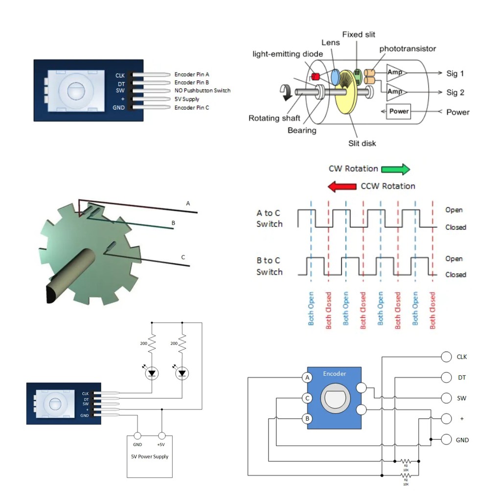 พร้อมส่ง-KY-040_360 Degree Rotary Encoder - allnewtrend - ThaiPick