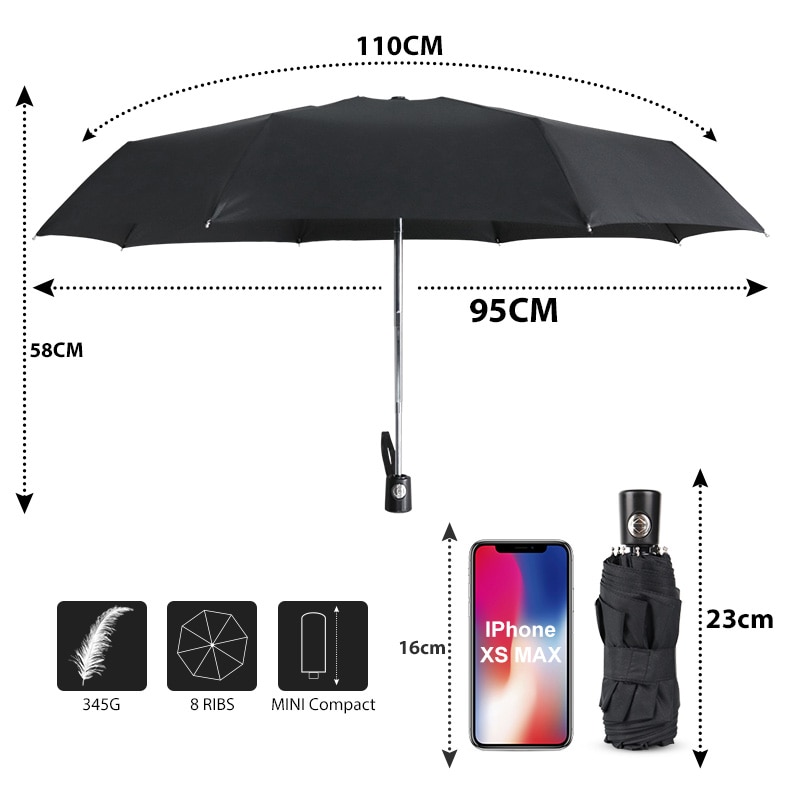 Mini Automatic 5Folding New Style Umbrella Rain Women Wind Resistant ...