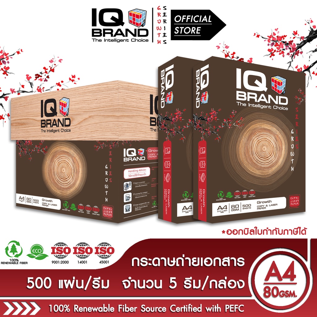 IQ Brand กระดาษถ่ายเอกสาร A4 หนา 80 แกรม แพ็ค5รีม IQ Brand Growth ...