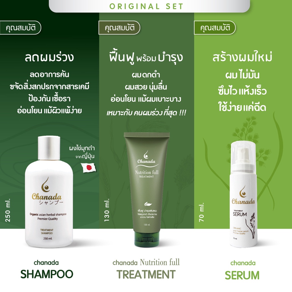 Chanada คุ้มที่สุด️ 2แถม1 ลดผมร่วง สร้างผมหนา ผมนุ่มลื่น เงางาม ส่งฟรี ...