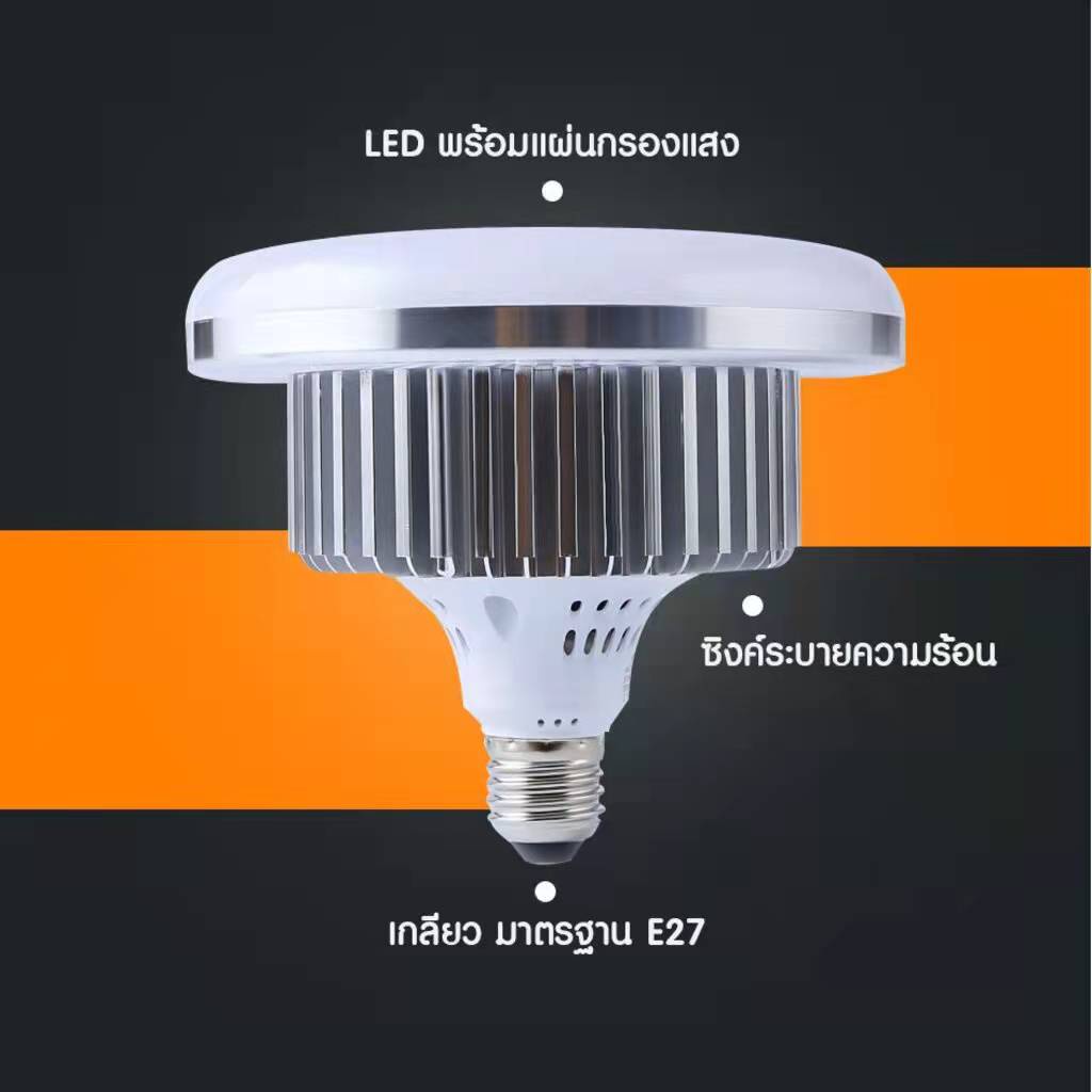หลอดไฟ E27 85W150W 3200K-5500K Bi-Color Dimmable LED Energy Saving ...