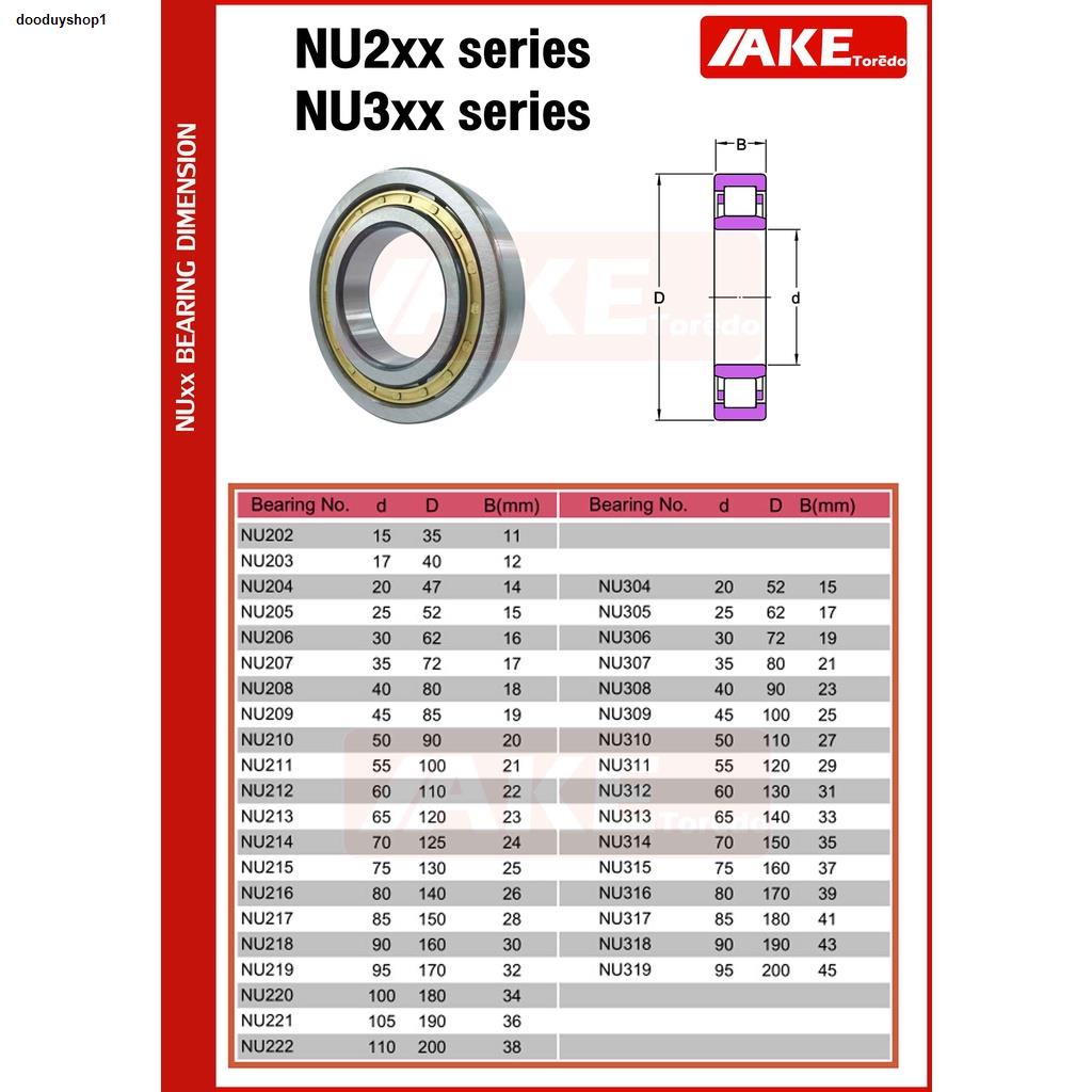 Nu207 ถูกที่สุด พร้อมโปรโมชั่น ธ.ค. 2022|BigGoเช็คราคาง่ายๆ