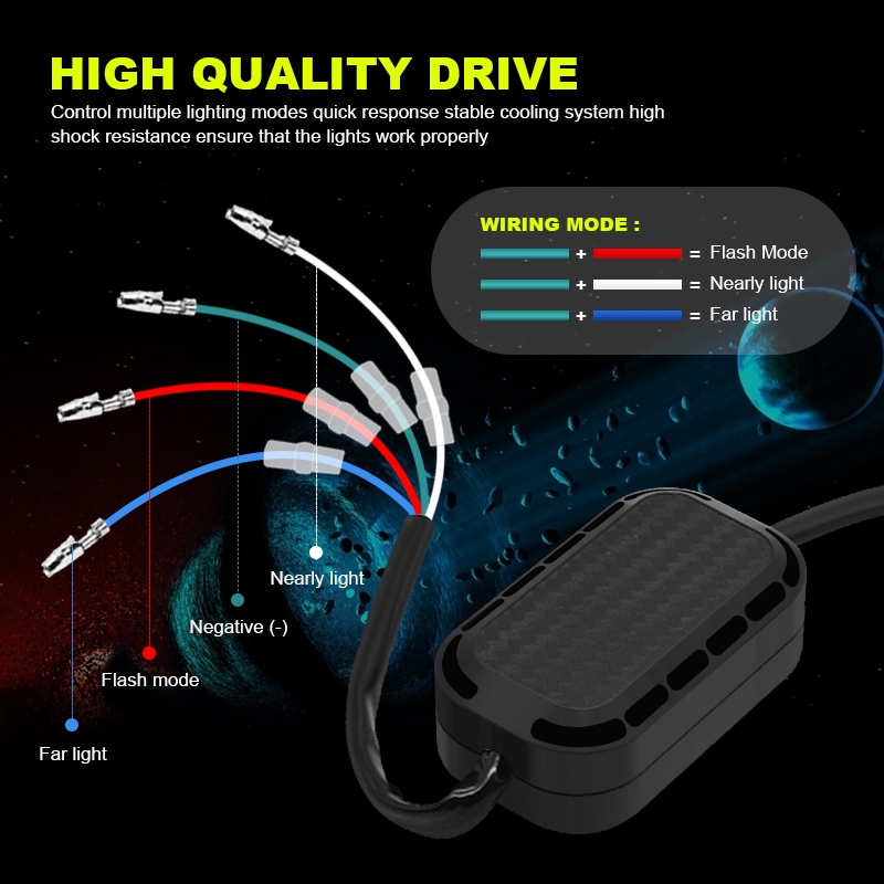 Local StockEURS New Motorcycle LED H6 H4 Headlight Bulb H4 HS1 BA20D ...