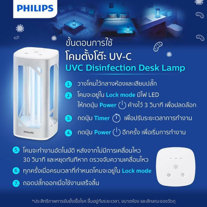 Philips โคมไฟแสง UVC ฆ่าเชื้อโรค ฟิลิปส์ UV-C Disinfection Desk Lamp 24W - thianthong_electrics ...