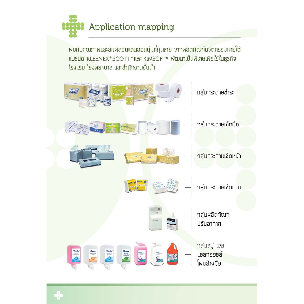 03719 KIMSOFT JRT 2 PLY หน้ากว้าง 9.0 ซม. หนา 2 ชั้น ยาว 300 ม. (12ม้วน ...