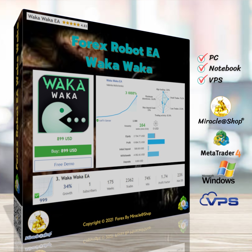 โปรแกรมเทรด Forex EA Waka Waka v2.26 - teklacha - ThaiPick