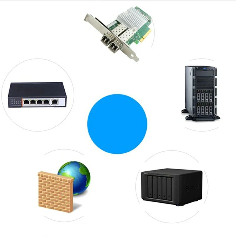 Gigabit RJ45 SFP Module 1000Mbps SFP Copper RJ45 SFP Transceiver Module ...