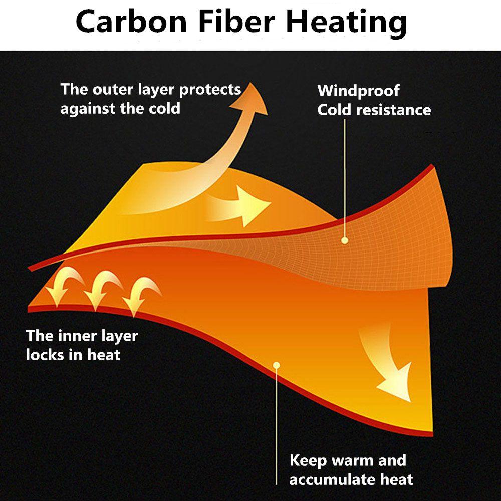 LAYOR Men Women Heated Vest USB Warmer Cloth Heating Waistcoats Winter ...