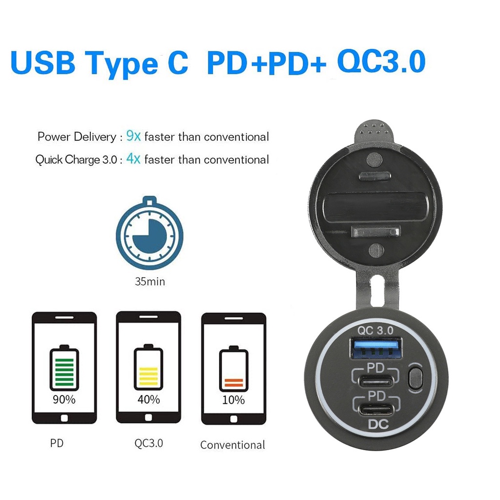 Socket USB PD QC3.0 1 ช่อง Type C 2 ช่อง สวิตช์เปิด-ปิด ติดรถยนต์ ชาร์จ ...