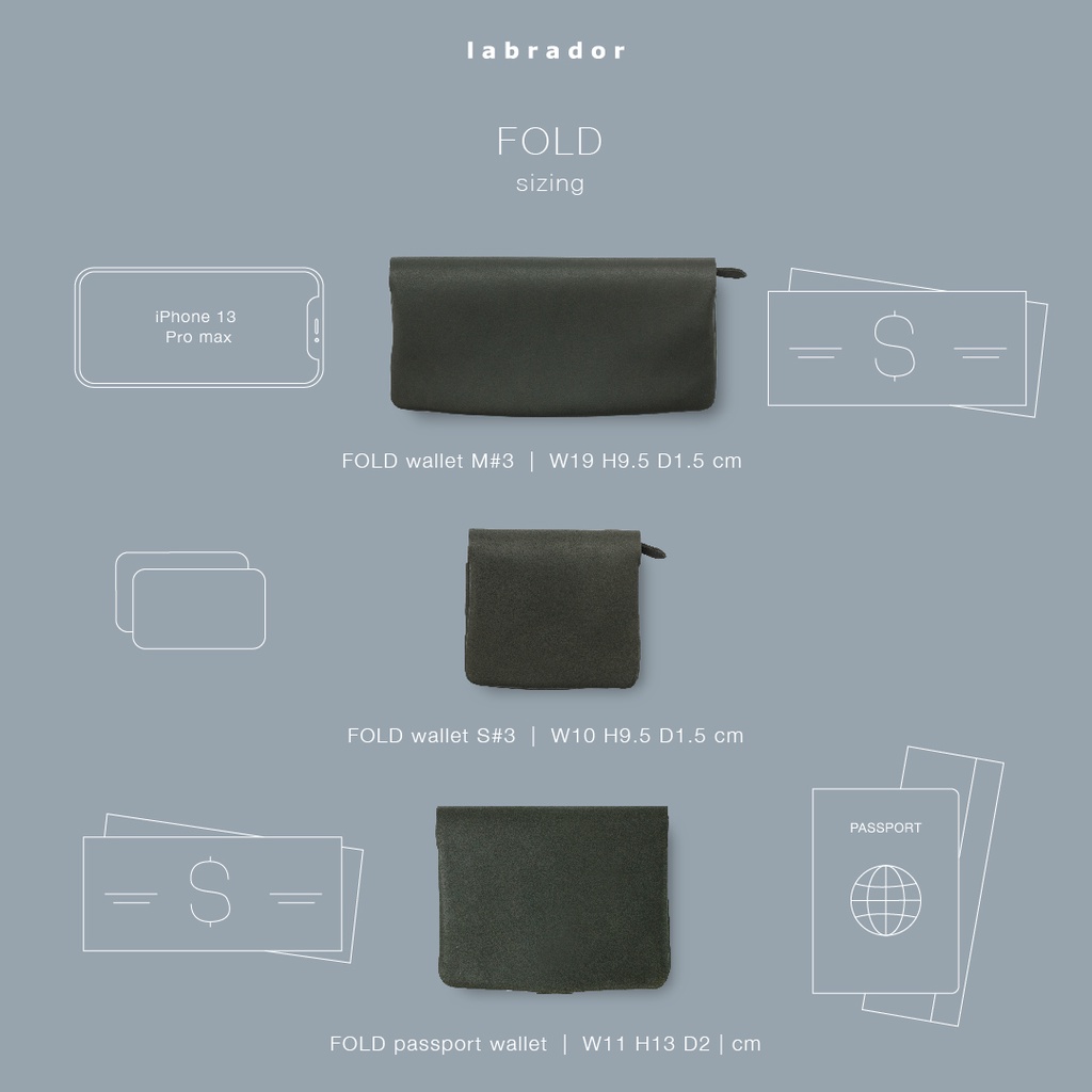 labrador FOLD wallet S3 กระเป๋าสตางค์แบบพับ ทรงสั้น (LAA086) - labrador ...