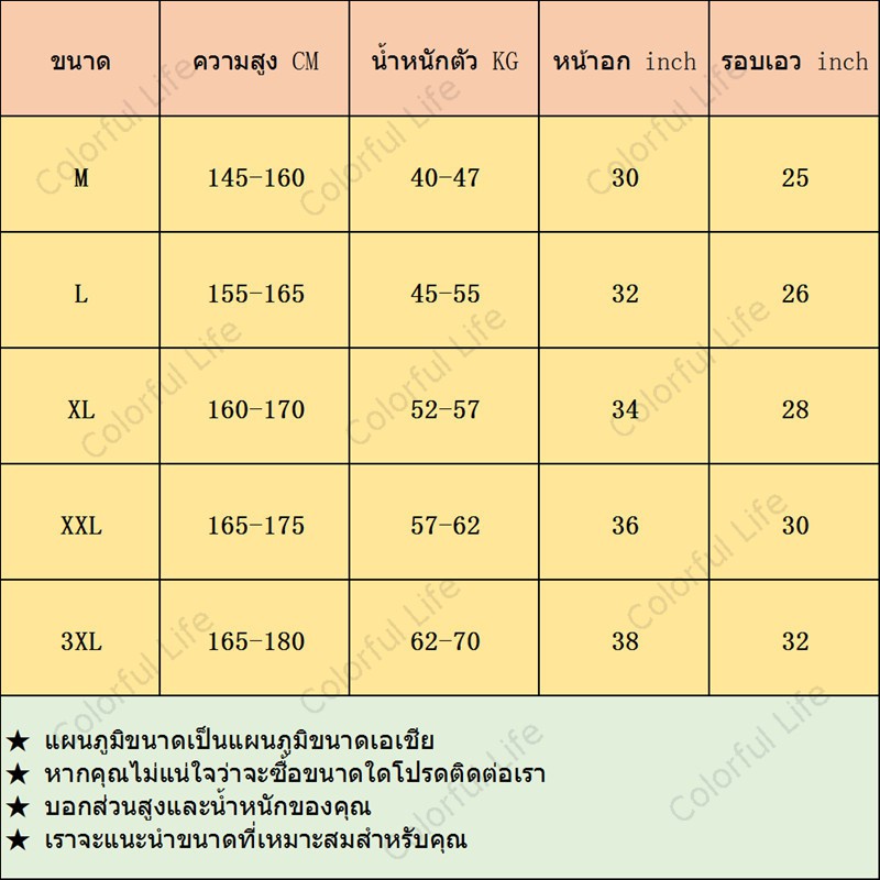 ชุดว่ายน้ำหญิง ชุดว่ายน้ำแขนยาว ผ้ากันยูวี แบบสวยไม่ซ้ำใคร M-3XL มีเก็บปลายทาง sunwin88 ...