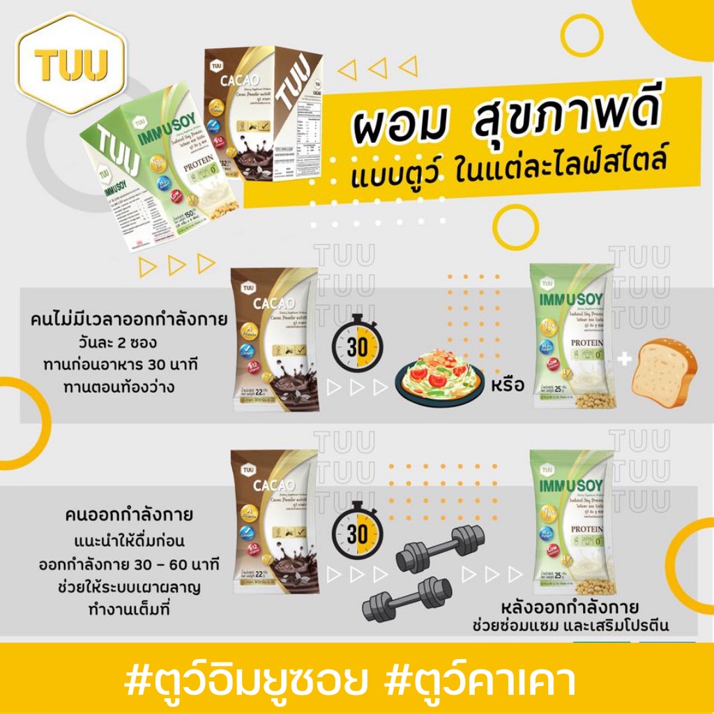 ส่งฟรี ตูว์ อิมยูซอย TUU IMM U SOY ชุดทดลอง 3 กล่อง แถมฟรีขวดเชค 1 ขวด ...