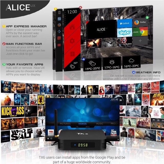 TX6 (32GB Android Box แรม 4GB 32G ddr3 พื้นที่เก็บข้อมูล 32GB Android 9 ...