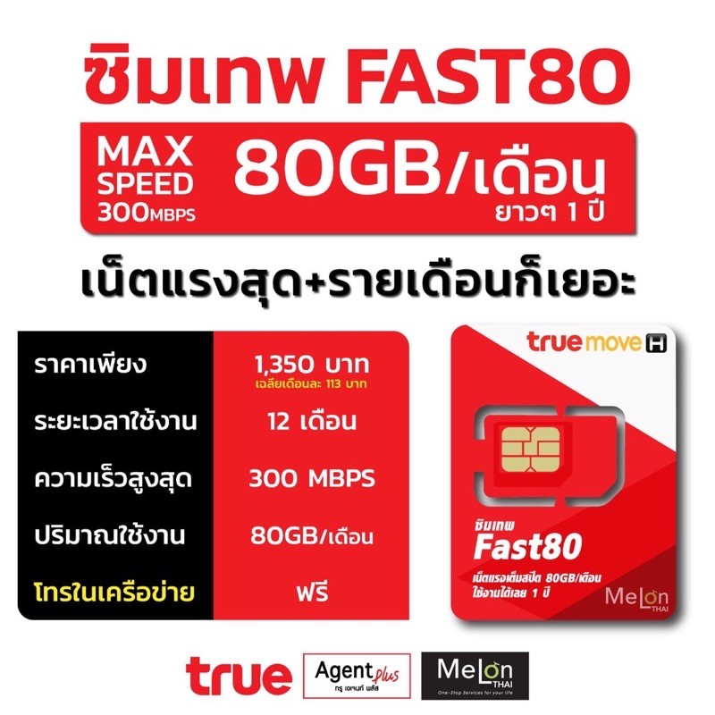 fast80 เบอร์ ถูกที่สุด พร้อมโปรโมชั่น ก.ย. 2025 | BigGoเช็คราคาง่ายๆ