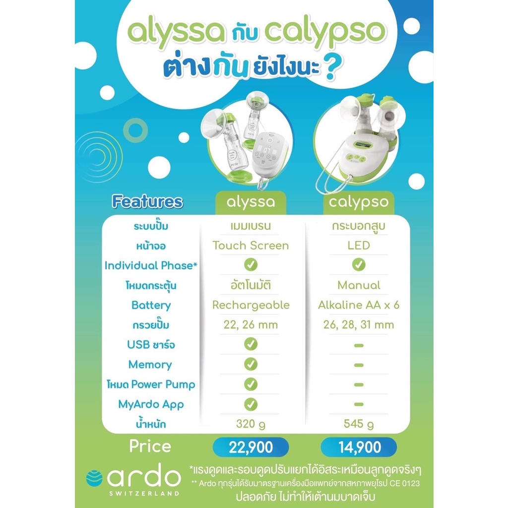 เครื่องปั๊มนม Ardo Alyssa - koykubkab - ThaiPick