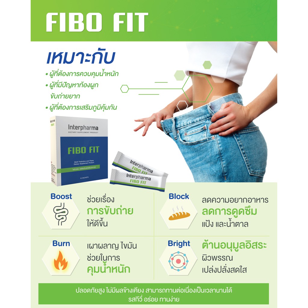 FIBO Fit เหมาะสำหรับผู้ที่มีปัญหาท้องผูก, ทานผักผลไม้น้อย และต้องการ ...