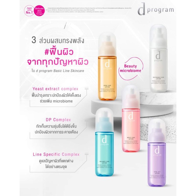 Dprogram ถูกที่สุด พร้อมโปรโมชั่น - ก.พ. 2022 | BigGo เช็คราคาง่ายๆ