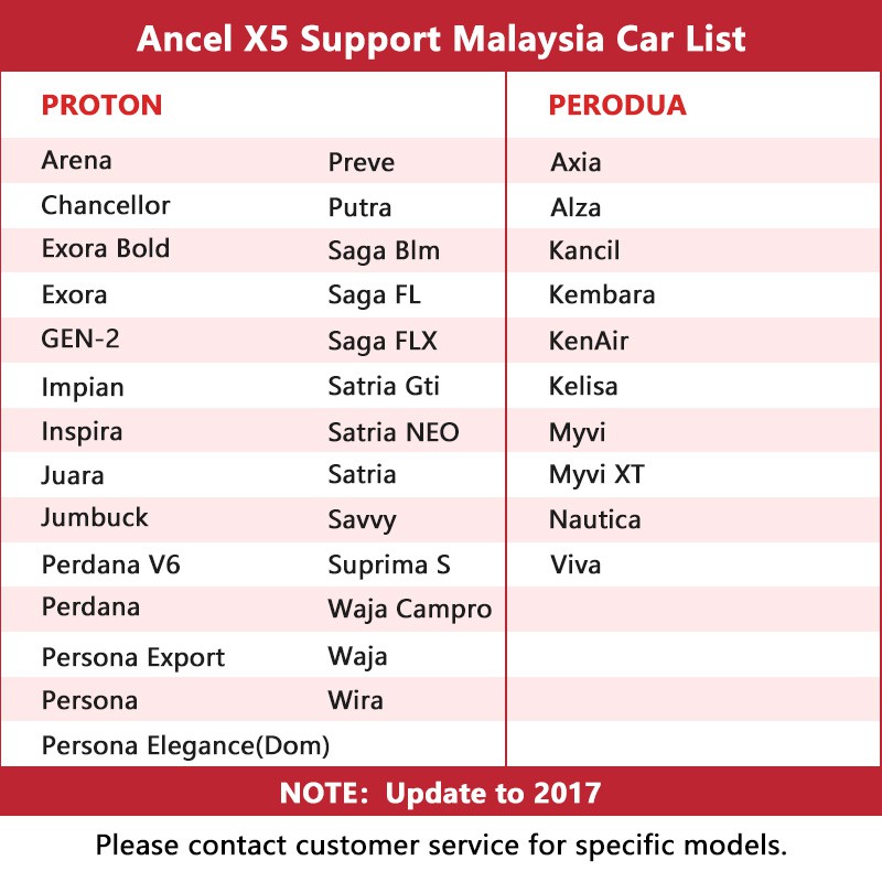 Ancel X5 เครื่องสแกนเนอร์ระบบเต็มรูปแบบ Abs Srs 8 นิ้วสําหรับโปรตอน ...