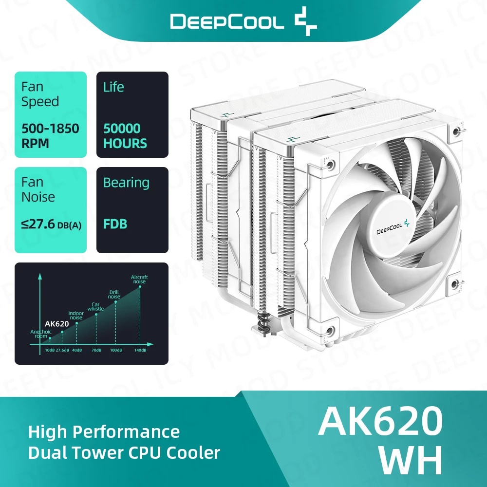 พัดลมซีพียู DeepCool AK620 White High Performance CPU Cooler AMD Intel ...