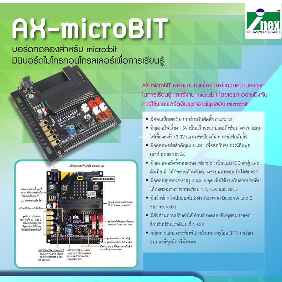 ♚INEX AX-microbitบอร์ดอินพุตเอาต์พุตสำหรับmicro:bit /coding/diy/หุ่น ...