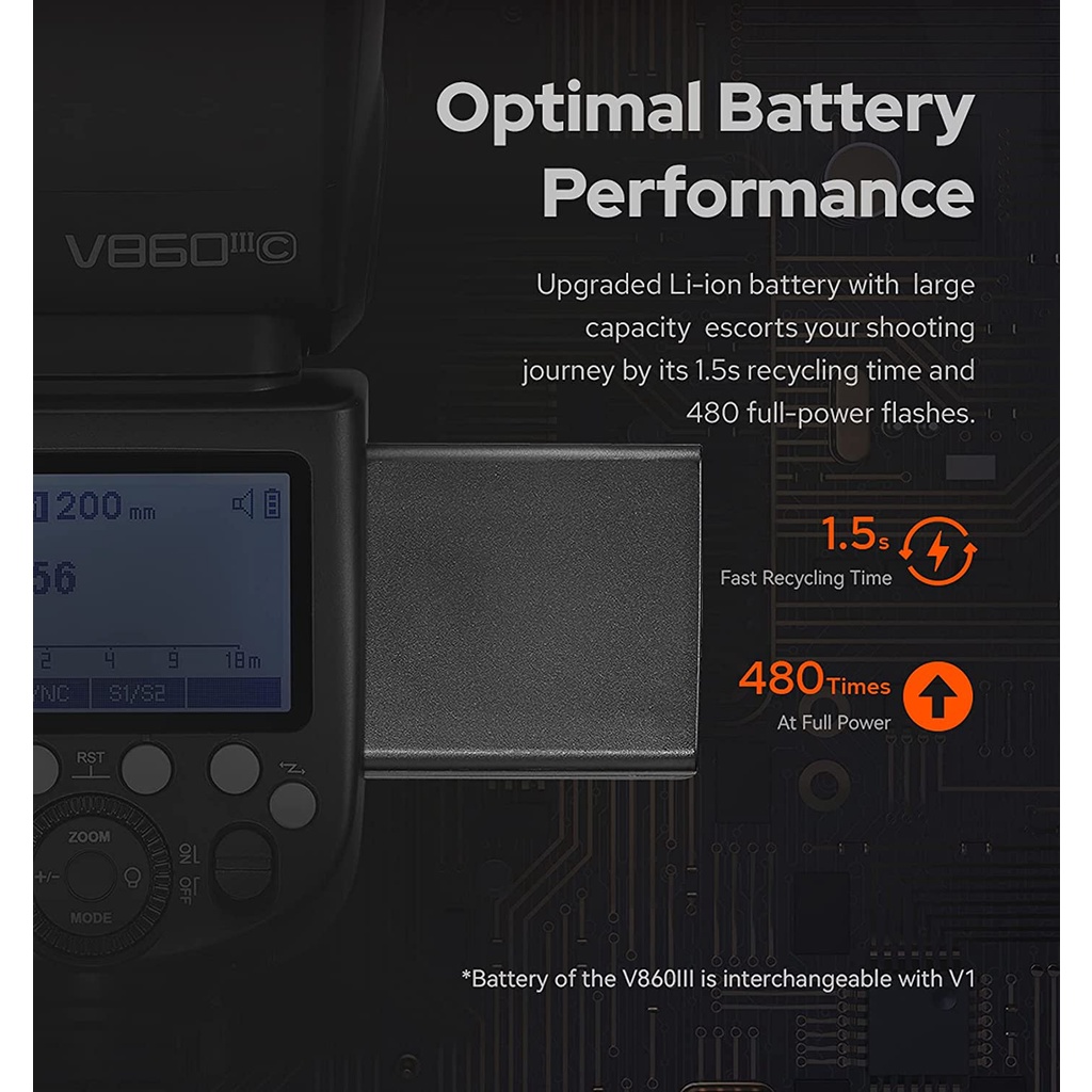 Godox V860iii V860 iii for Canon Nikon Sony FUJI แฟลชออโต้ TTL แบต ...