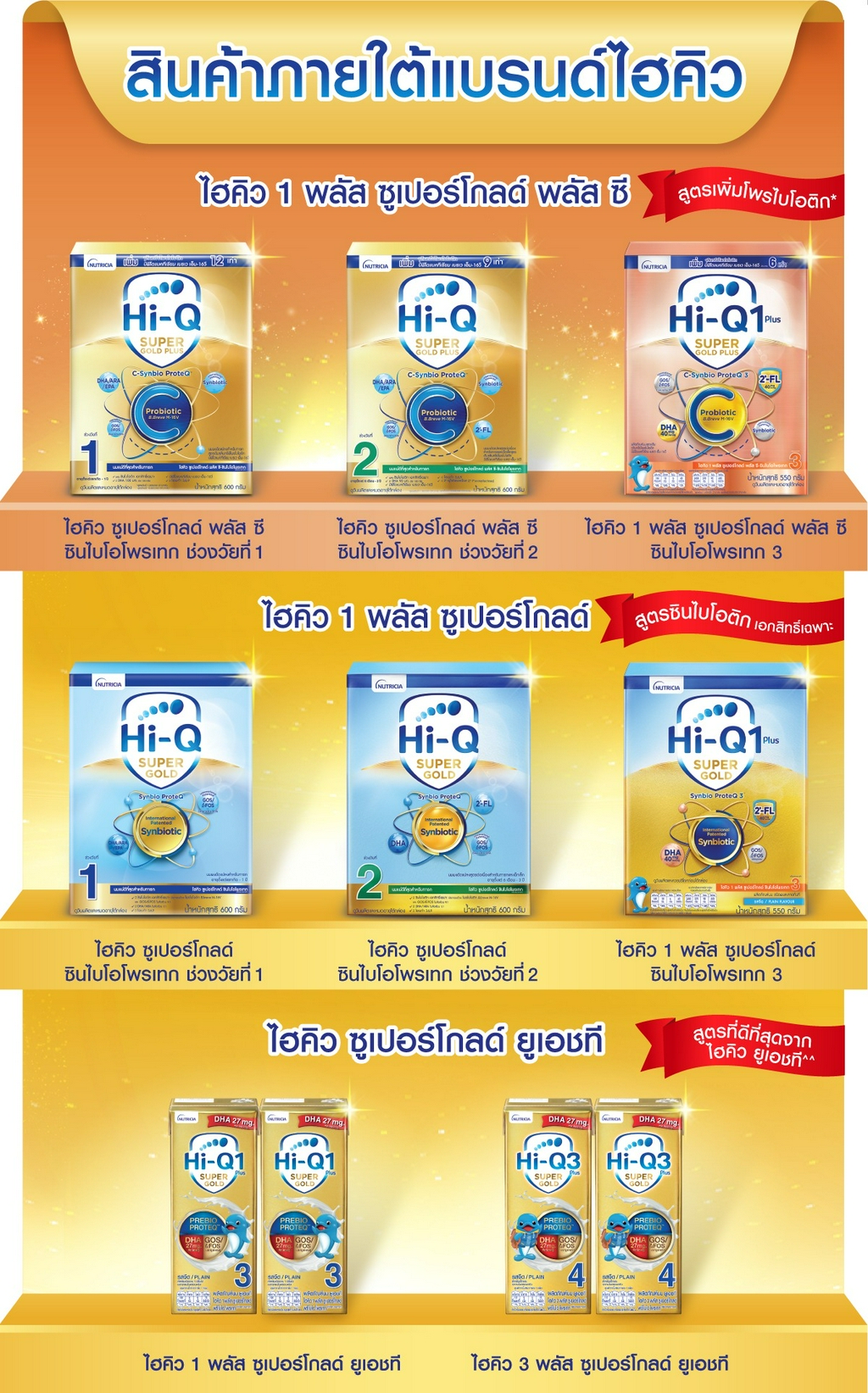 Hi-Q 1Plus, ร้านค้าออนไลน์ | Shopee Thailand