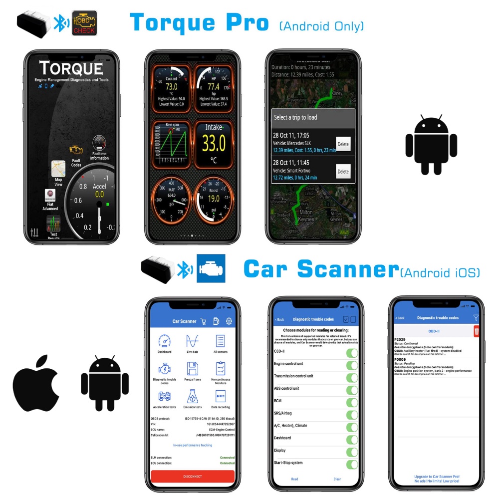 New Thinmi Micro OBD2 Bluetooth 3.04.0 (Dual Mode) Support iOS Android Auto Diagnostic Scanner ...