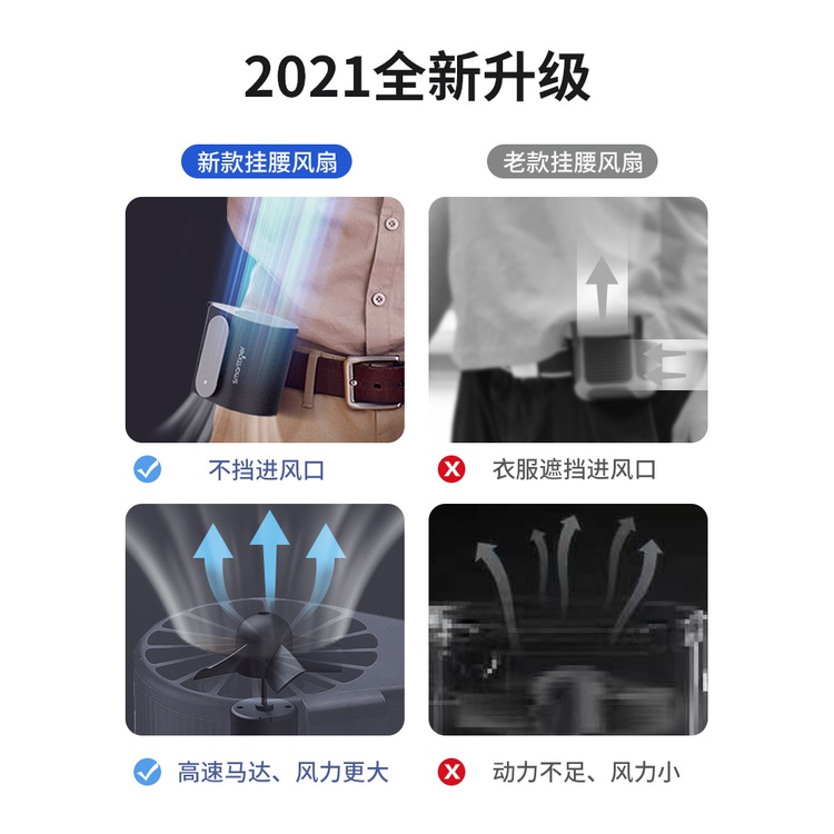 Hanging lightweight waist portable fan stick outdoor fishing mobile air ...