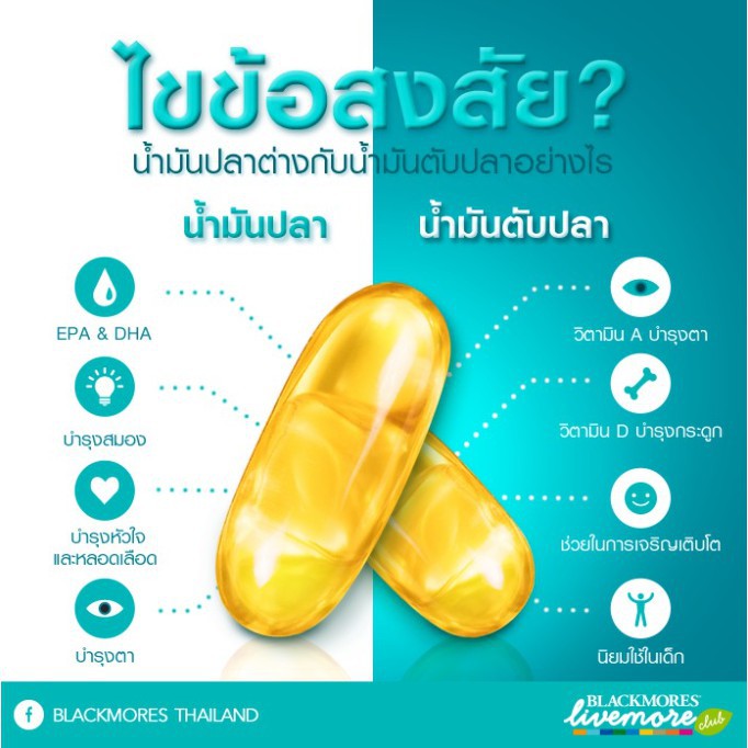BLACKMORES Omega Double Triple Daily 60 Capsules แบลคมอร์ส (สมองและ ...
