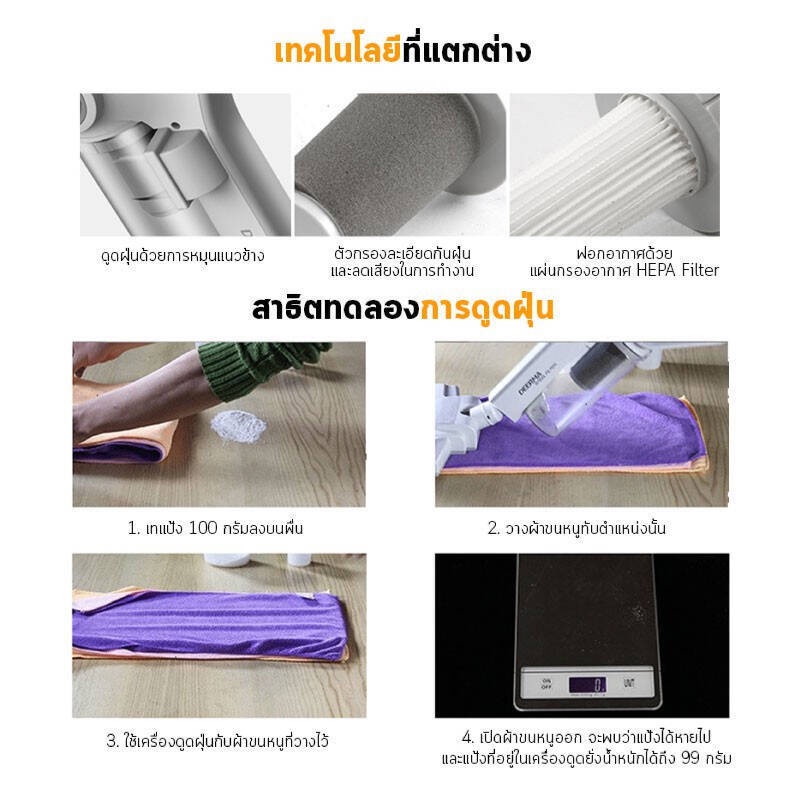 Deerma DX700 DX700s Vacuum Cleaner เครื่องดูดฝุ่น ดูดฝุ่น ที่ดูดฝุ่น ...