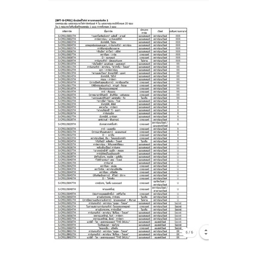 การ์ด บัดดี้ไฟท์ S-CP01 ซองสุ่ม (เสริมแกร่ง ดราก้อนเวิลด์ และลอสต์เวิลด์) แบบซอง และ ยกกล่อง แถม ...